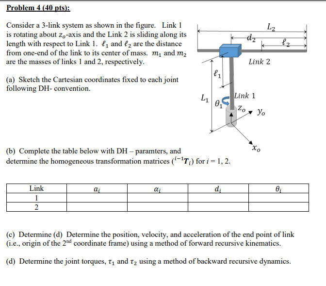 Solved oblem 4 (40 pts: Consider a 3-link system as shown in | Chegg.com