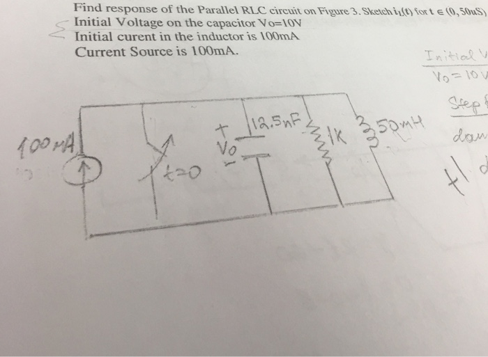 Solved Find response of the Parallel RLC circuit Figure 3. | Chegg.com
