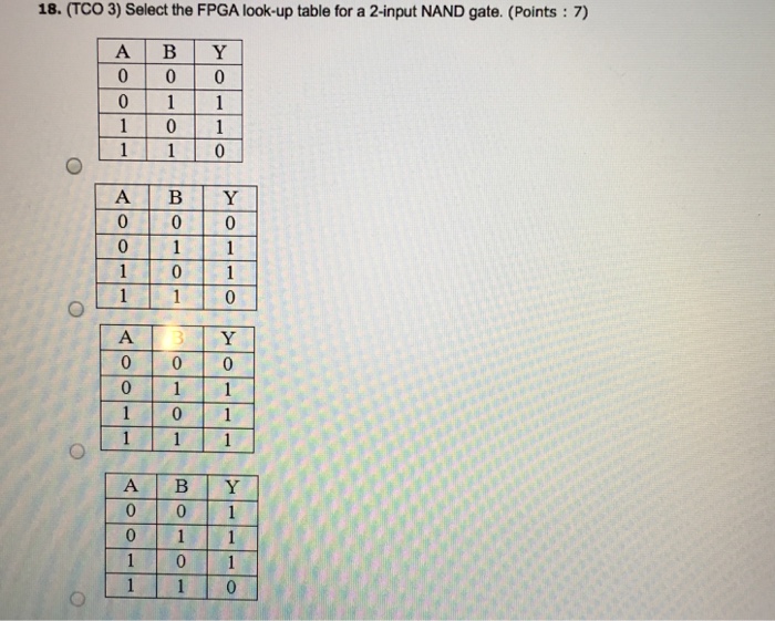 Solved Select The Fpga Look Up Table For A 2 Input Nand