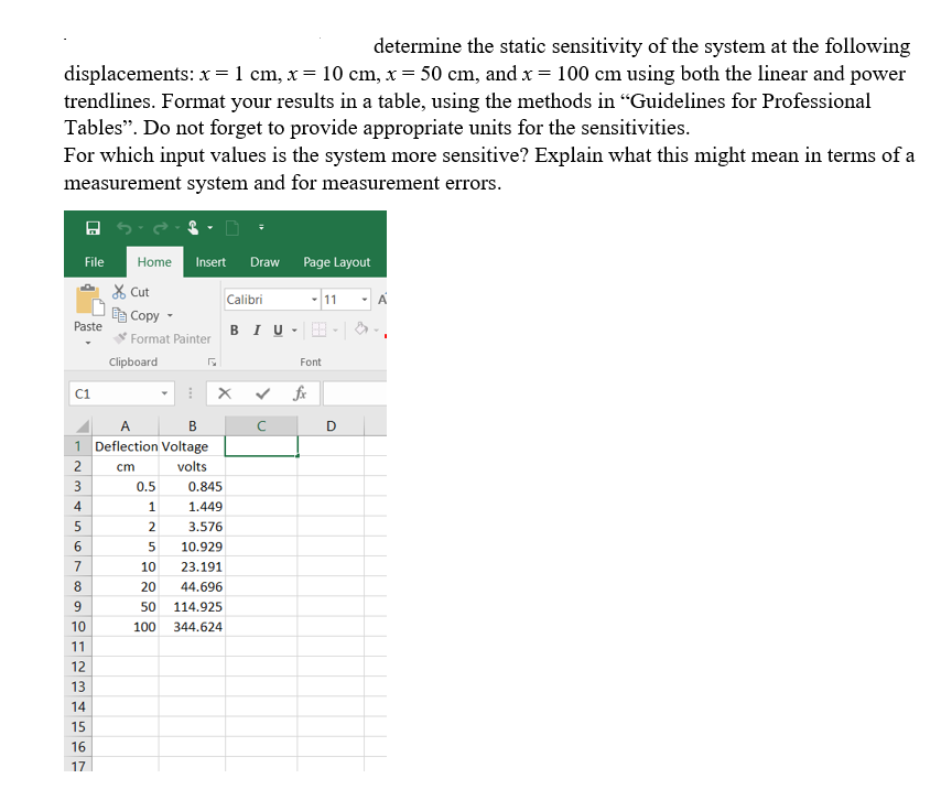 Solved determine the static sensitivity of the system at the | Chegg.com