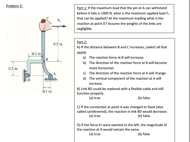 Solved Part 1: If the maximum load that the pin at A can | Chegg.com