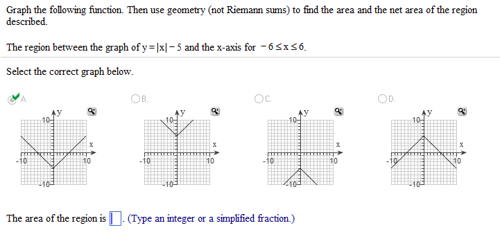 Solved Graph the following function. Then use geometry (not | Chegg.com