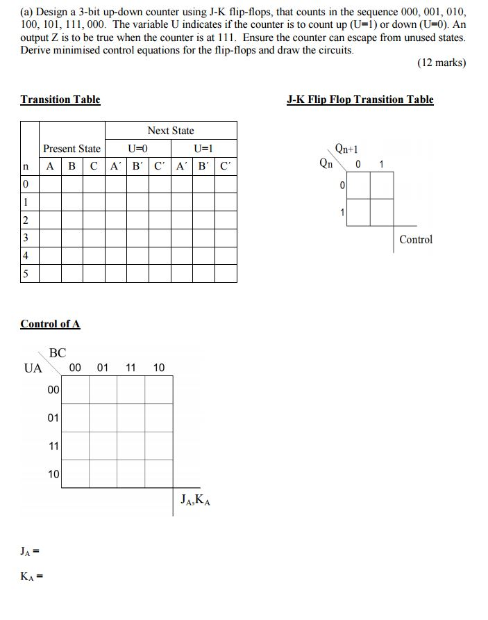 Solved Design a 3-bit up-down counter using J-K flip-flops, | Chegg.com