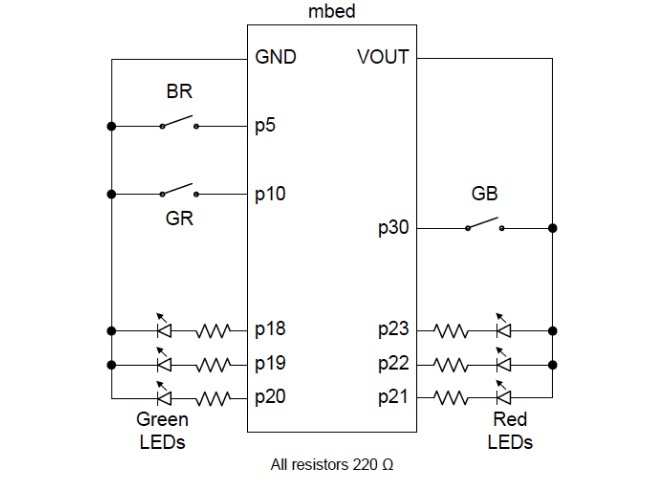 Solved Logic puzzle game with LED and switch interface | Chegg.com