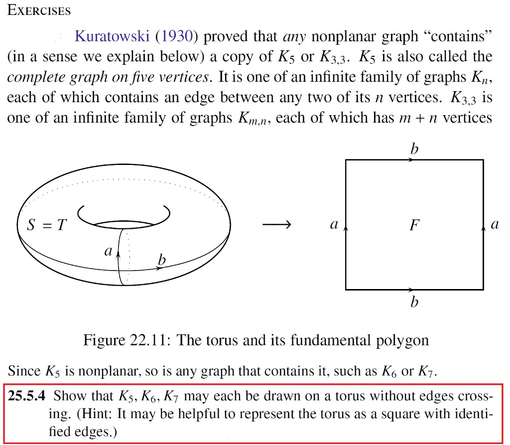 Kuratowski (1930) proved that any nonplanar graph | Chegg.com