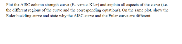 Solved Plot the AISC column strength curve (Fa versus KLr) | Chegg.com