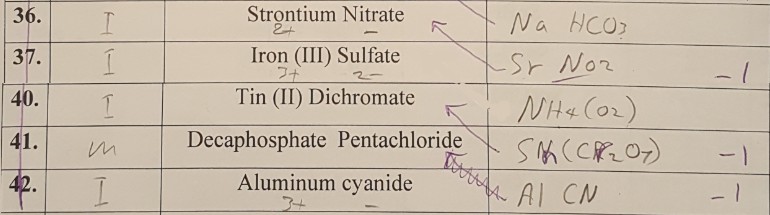 Solved 36. Strontium Nitrate R Na HCO 37 Iron (III) Sulfate | Chegg.com