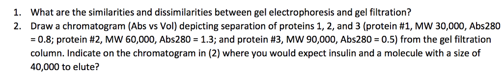 Solved What are the similarities and dissimilarities between | Chegg.com