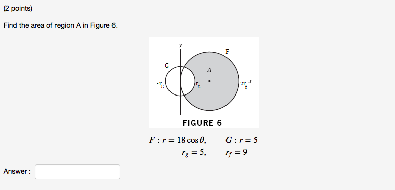 Solved (2 points) Find the area of region A in Figure 6 | Chegg.com