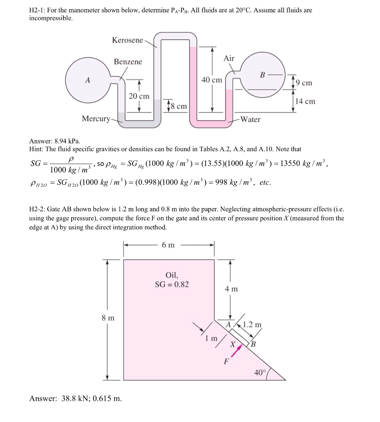Solved For the manometer shown below, determine Pa - Pb - | Chegg.com