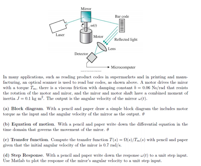 Solved Mirror Bar code Laser MotorReflected light Lens | Chegg.com