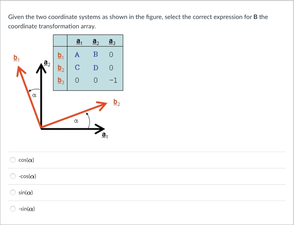 Solved Given the two coordinate systems as shown in the | Chegg.com