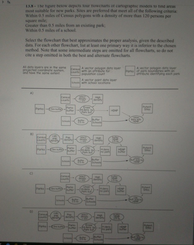 13.8- Ihe tigure below depicts tour tlowcharts of | Chegg.com