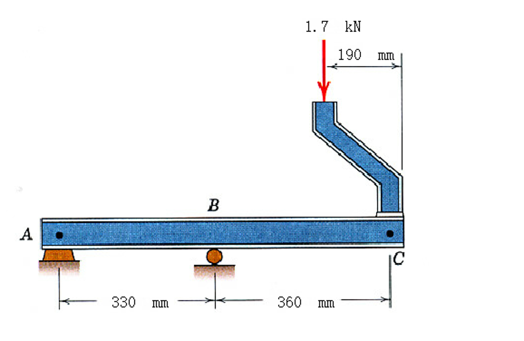 Solved The angle strut is welded to the end C of the I-beam | Chegg.com