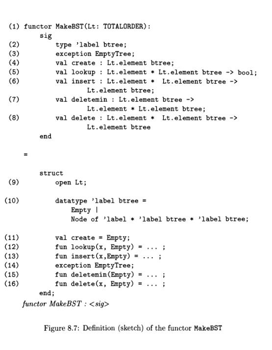 In place of the structure String: Write a structure | Chegg.com