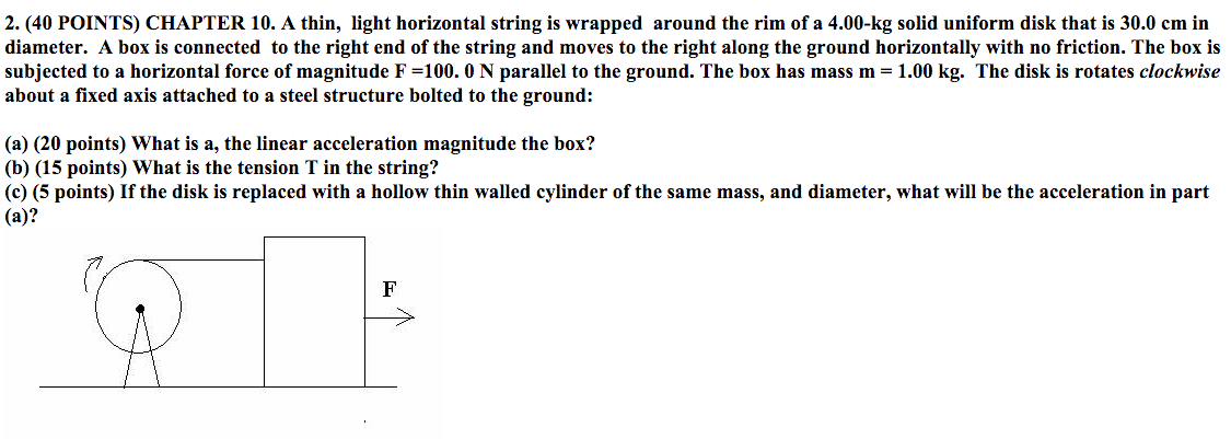 Solved A thin, light horizontal string is wrapped around the | Chegg.com