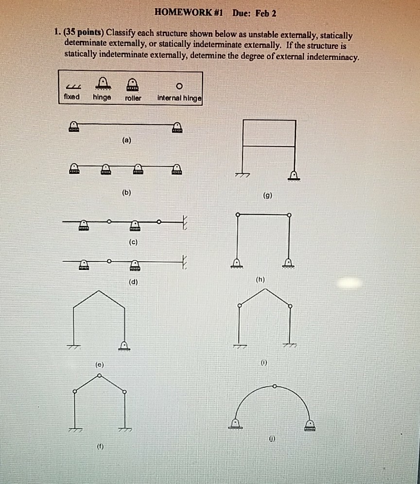 Solved HOMEWORK #1 Due: Feb 2 1. (35 points) Classify each | Chegg.com
