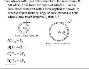Solved Two wheels with fixed axles, each have the same mass | Chegg.com