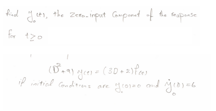 Solved Find y_o (t), the Zero-input component of the | Chegg.com
