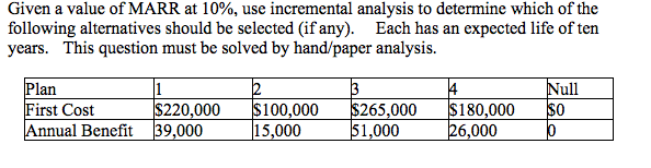 Solved Given a value of MARR at 10%, use incremental | Chegg.com