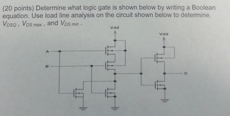 Solved 1) Determine what logic gate is shown below by | Chegg.com