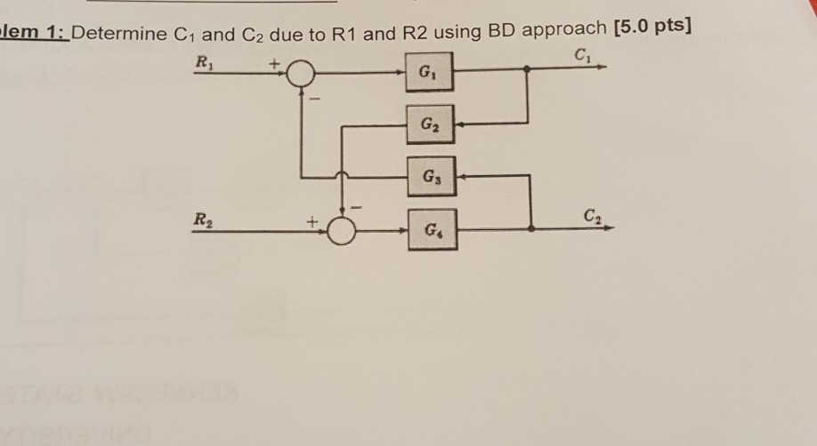 Solved Determine C_1 and C_2 due to R1 and R2 using BD | Chegg.com