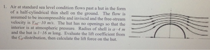 Solved Air at standard sea level condition flows past a hut | Chegg.com