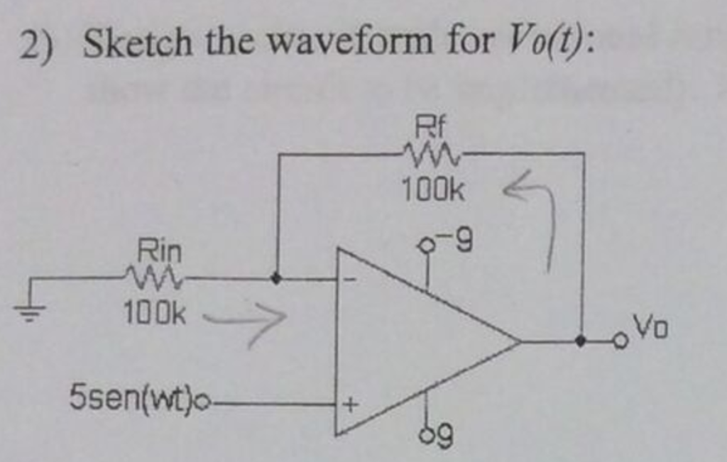 Solved Sketch the waveform for V_0(t): | Chegg.com