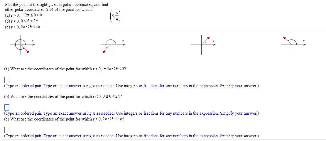 Solved Plot the point at the right given in polar | Chegg.com