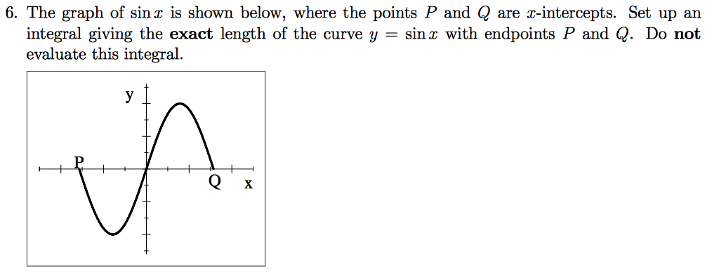 Solved The graph of sin x is shown below, where the points P | Chegg.com
