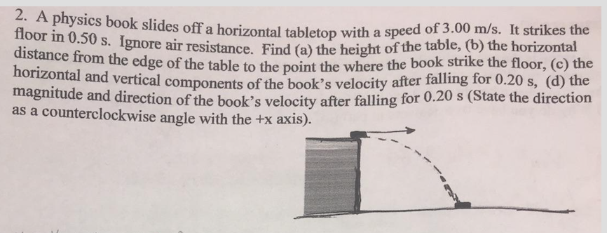 Solved 2. A physics book slides off a horizontal tabletop | Chegg.com