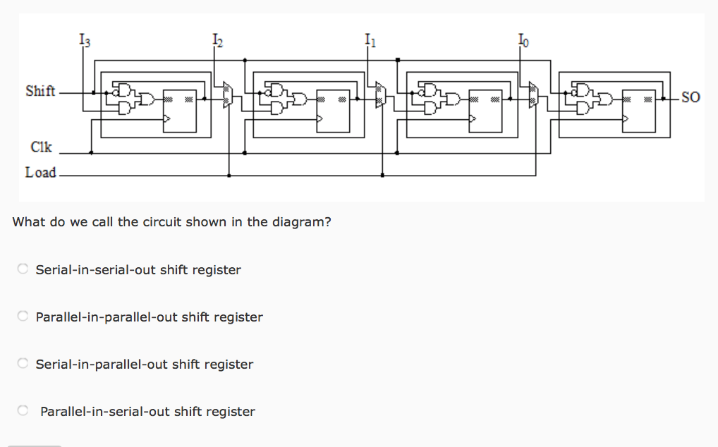 Solved 1lp Shift SO Cak Load What do we call the circuit | Chegg.com
