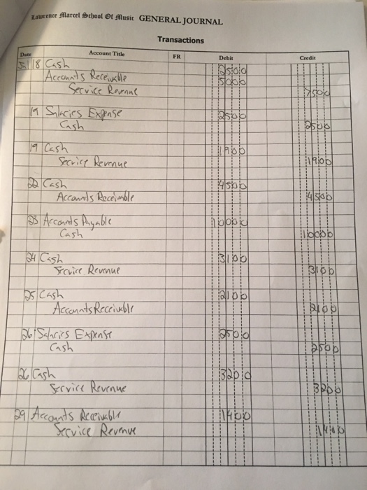 Complete the worksheet using the adjusting entries | Chegg.com