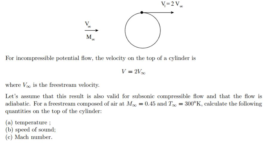 Solved For incompressible potential flow, the velocity on | Chegg.com