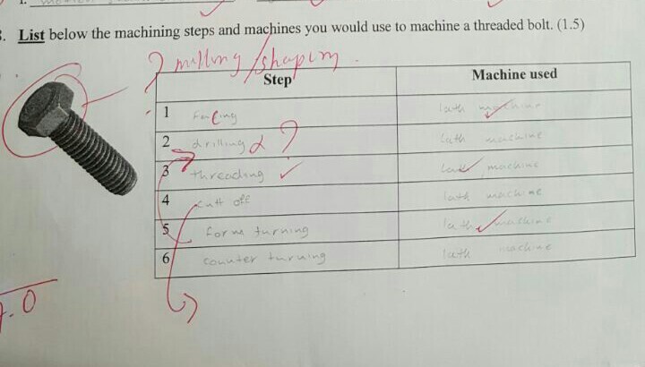 Solved List below the machining steps and machines you would | Chegg.com