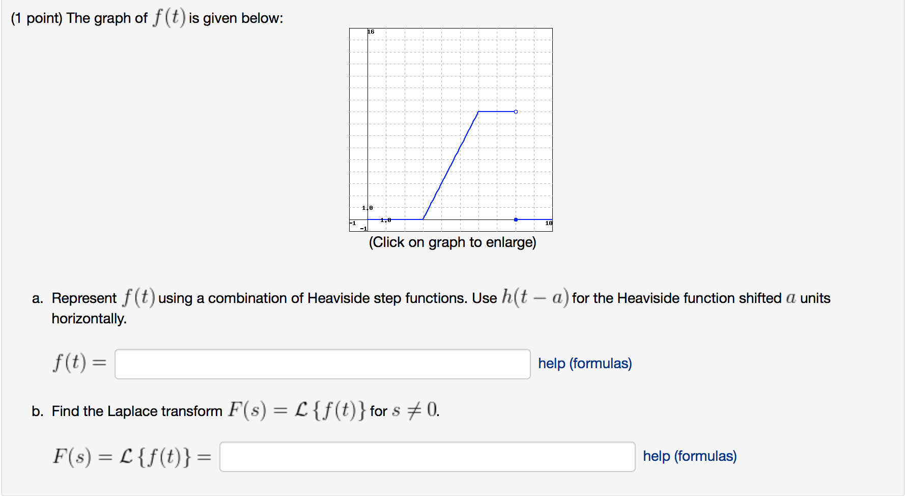 Solved The graph of f(t) is given below: Represent f(t) | Chegg.com