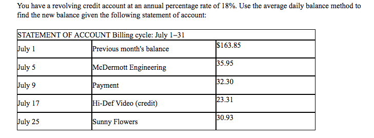 Solved You have a revolving credit account at an annual | Chegg.com