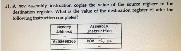 Solved 11. A mov assembly instruction copies the value of | Chegg.com