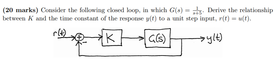 Solved (20 marks) Consider the following closed loop, in | Chegg.com