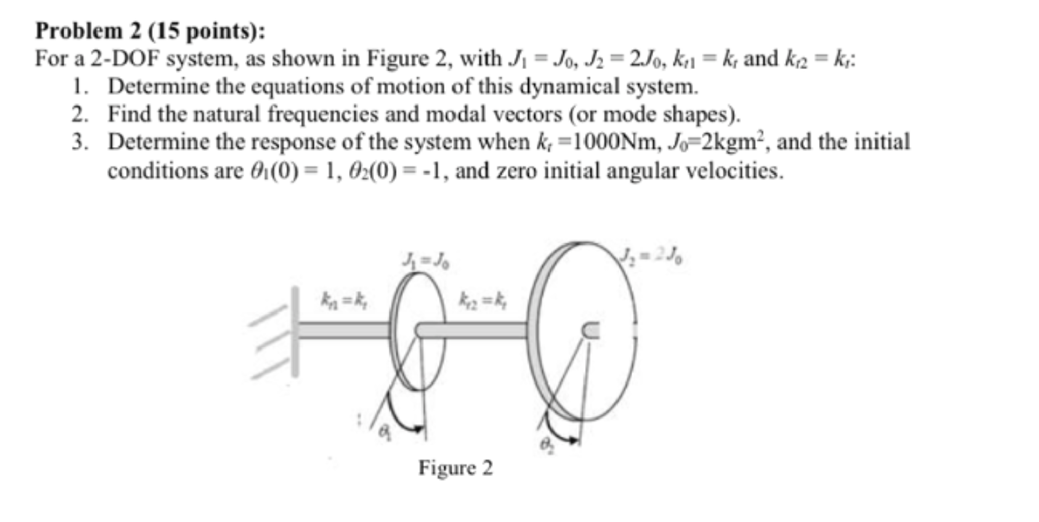 Solved For a 2-DOF system, as shown in Figure 2, with J_1 = | Chegg.com