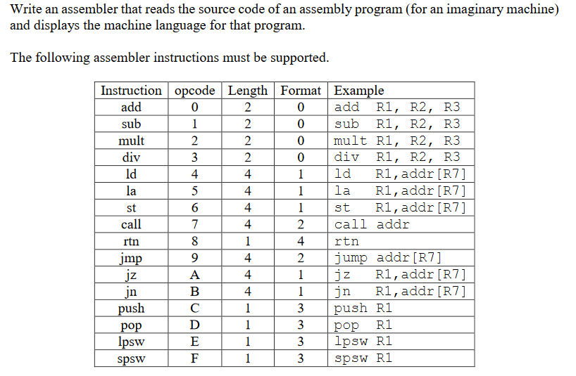 Write An Assembler That Reads The Source Code Of An