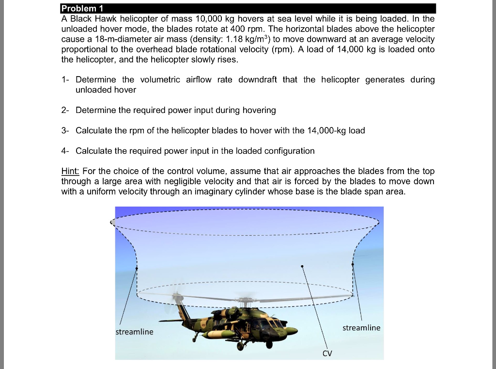 Solved Problem 1 A Black Hawk helicopter of mass 10,000 kg | Chegg.com