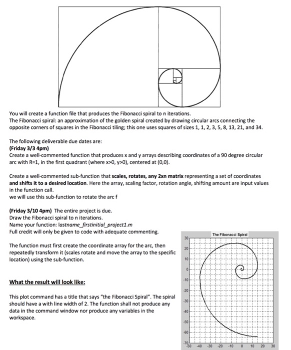 You will create a function file that produces the | Chegg.com
