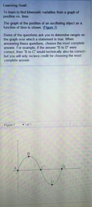 Solved Learning Goal: To learn to find kinematic variables | Chegg.com