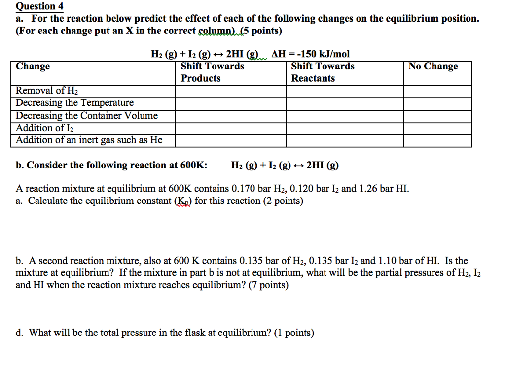 Solved For the reaction below predict the effect of each of | Chegg.com