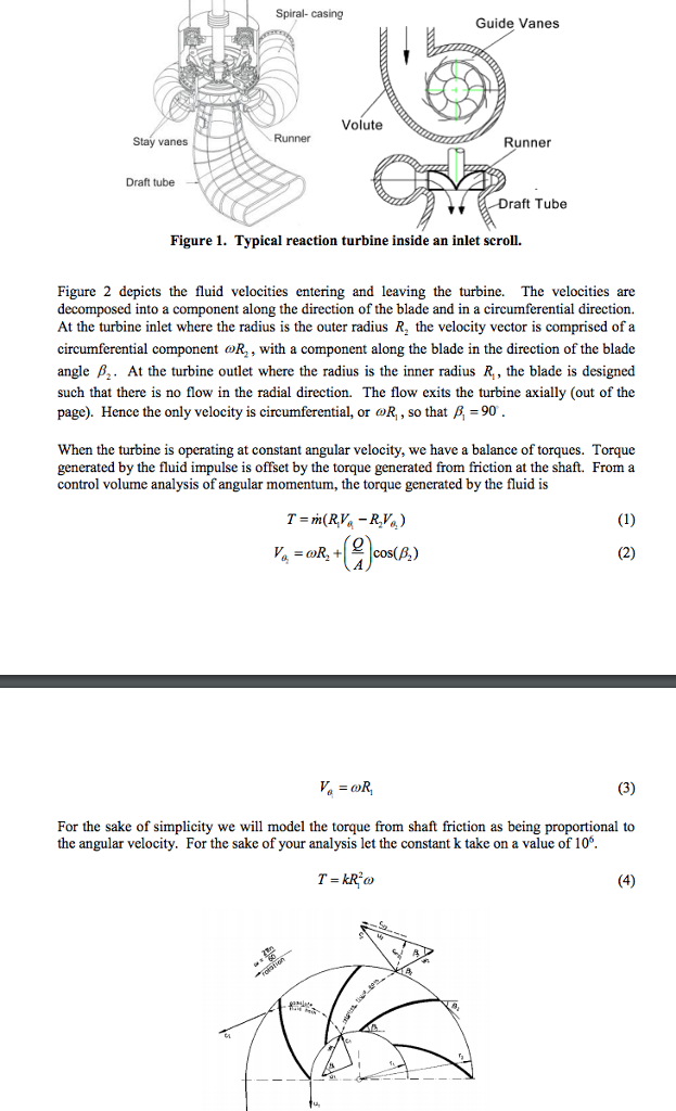 Spiral-casing Guide Vanes Volute Stay vanes Runner | Chegg.com