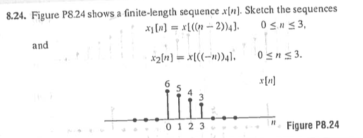 Solved 8.24. Figure P8.24 shows a finite-length sequence | Chegg.com