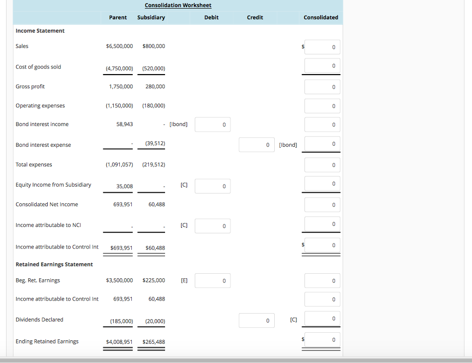 QUESTION 1 Consolidation worksheet for gain on | Chegg.com