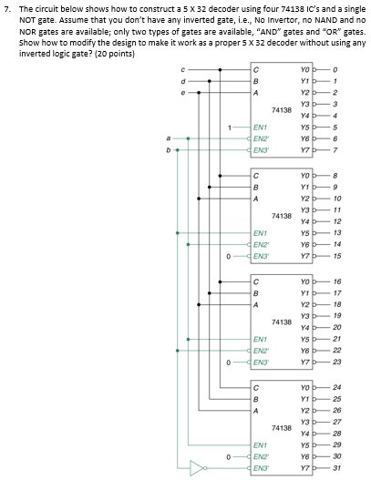 Solved The circuit below shows how to construct a 5 X 32 | Chegg.com