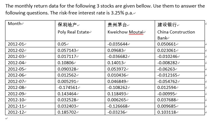 Solved The monthly return data for the following 3 stocks | Chegg.com